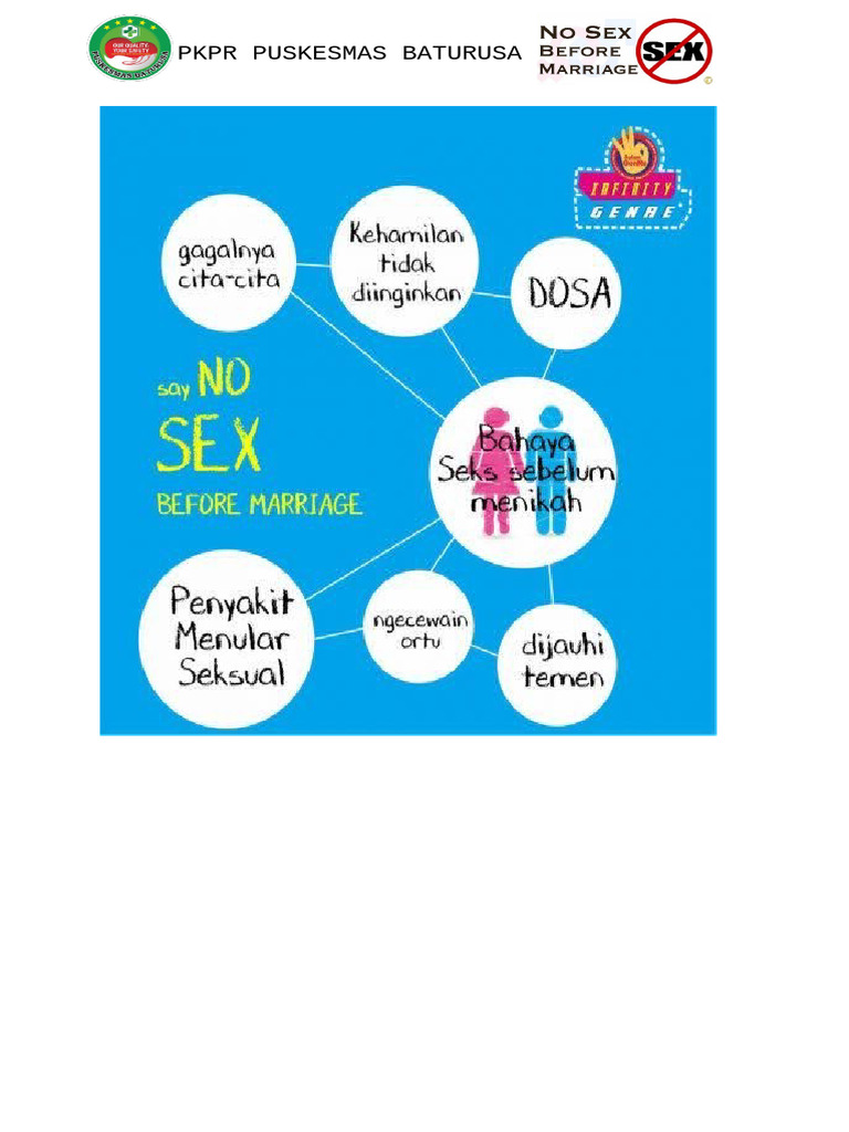 PKPR SEX BEBAS | PDF