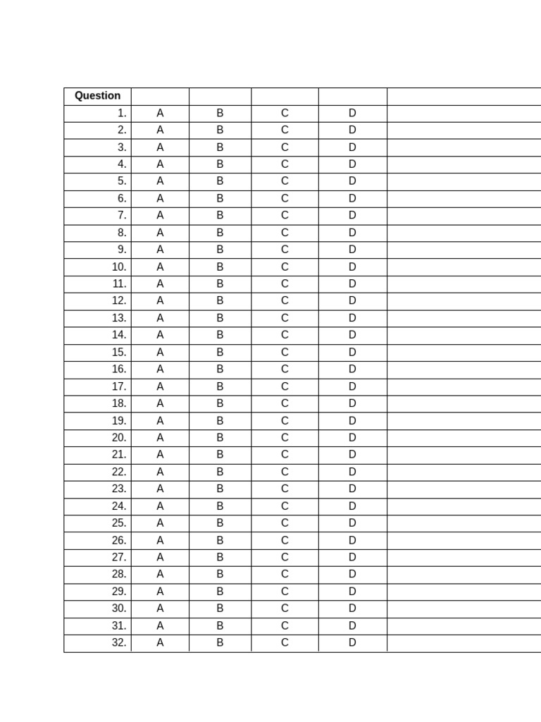 Multiple Choice Answer Sheet | PDF
