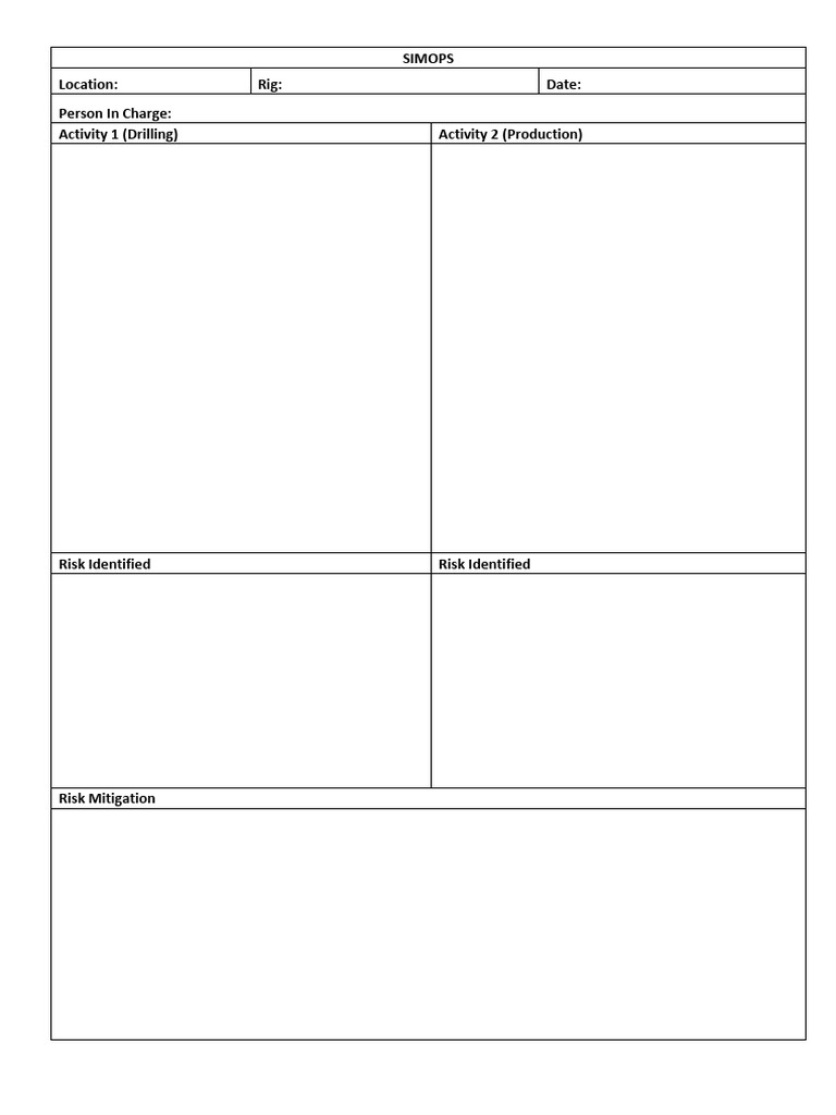 Simops Checklist Revised | PDF | Occupational Safety And Health | Safety