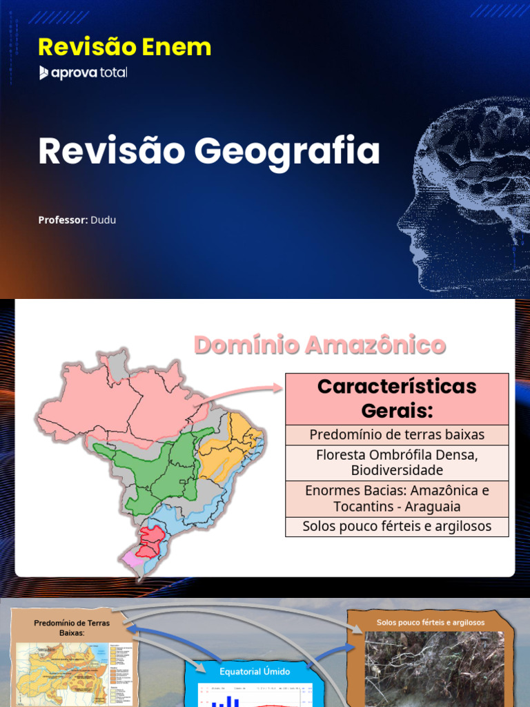 Ebook 1 Semana de Revisao 2025 Aprova Total Geografia | PDF | Terremotos | Bacia sedimentar