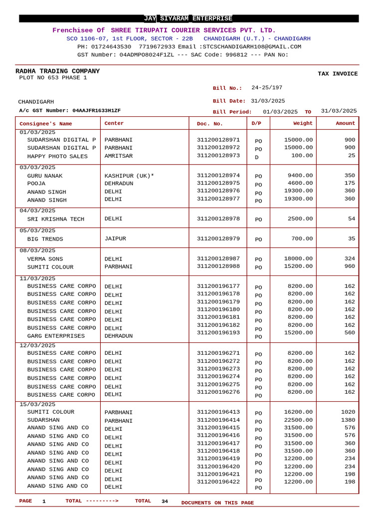 RADHA TRADING COMPANY - Bill | PDF