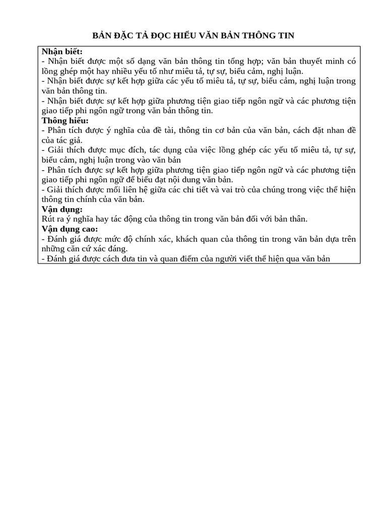 1. BẢN ĐẶC TẢ VBTT | PDF