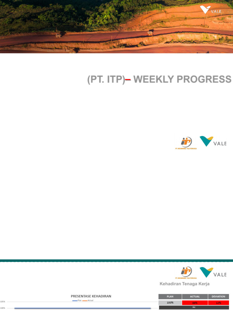 Weekly Report ITP WK 8 (1) | PDF