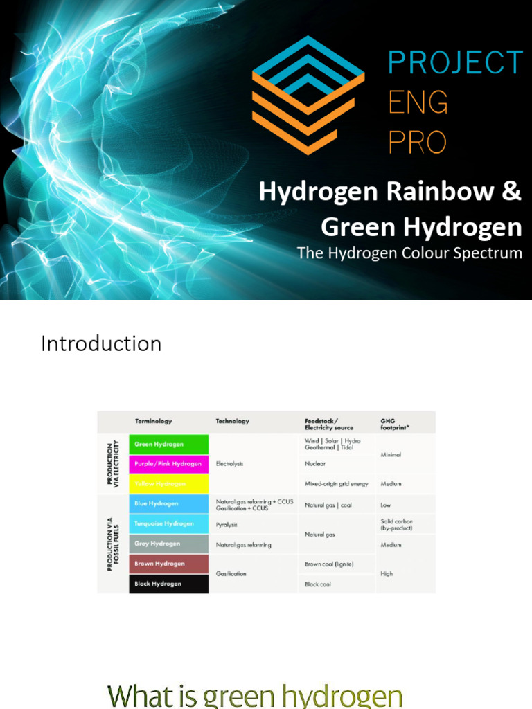 1.+Hydrogen+Colour+Spectrum | PDF