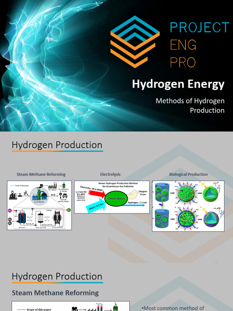I 4+Methods+of+Hydrogen+Production | PDF