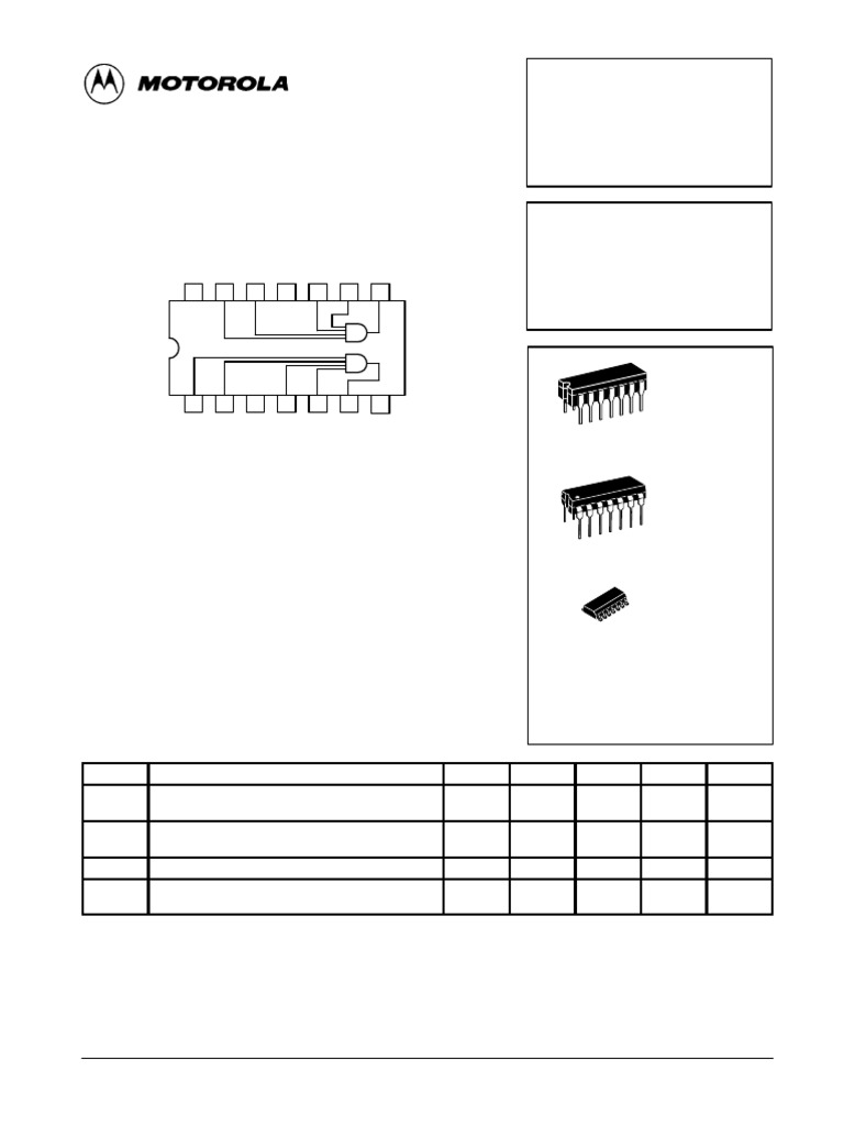 74LS21-Motorola | PDF | Electrical Engineering | Semiconductor Devices