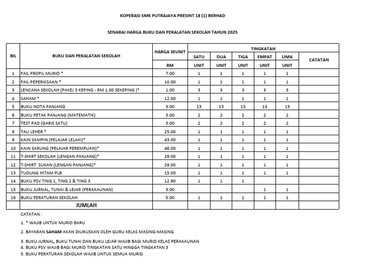 SENARAI HARGA BUKU 2025 2 - Copy | PDF