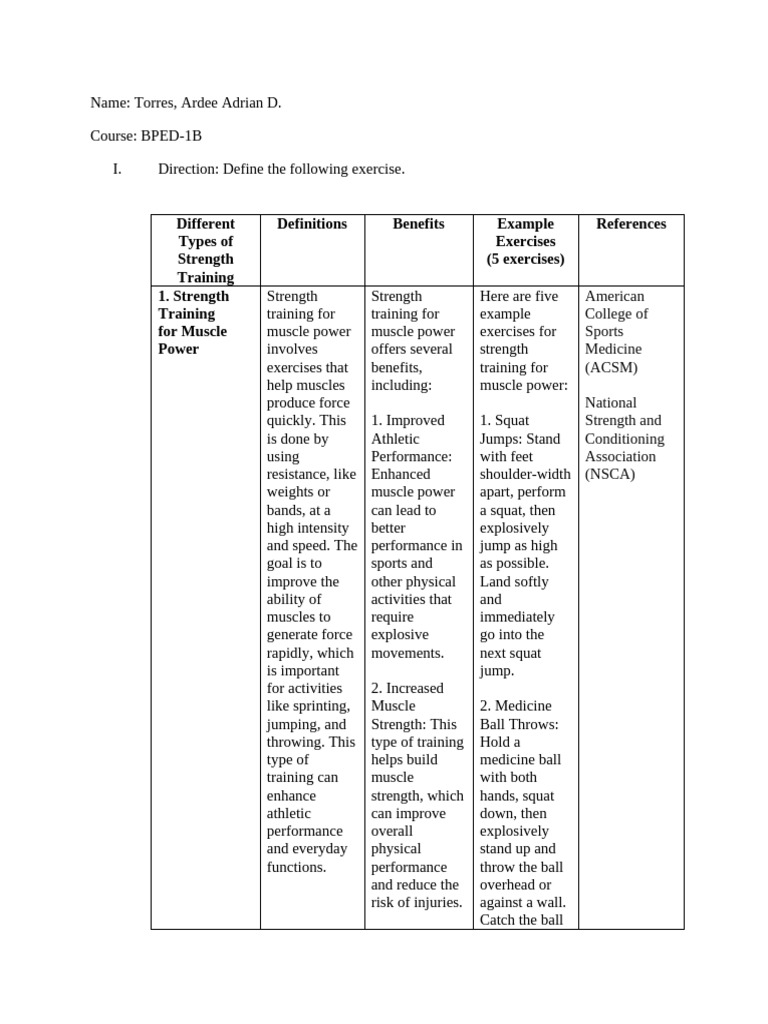 Different-types-of-strenght-training | PDF | Strength Training | Endurance