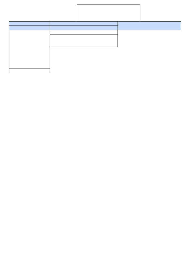 Korean War Consequences Table Fixed | PDF | Korean War | South Korea
