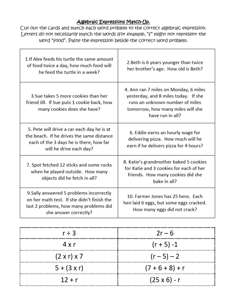 Algebraic Expressions Matching Activity | PDF
