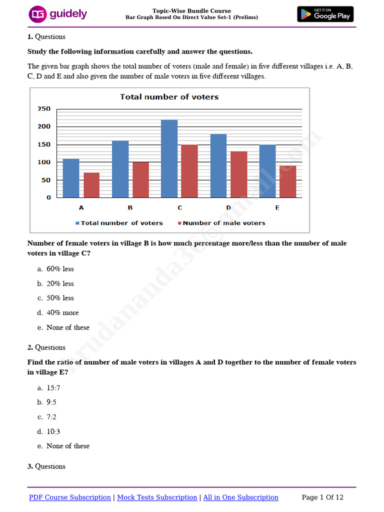 Bar Graph Based On Direct Value Set-1 (Prelims) | PDF | Mathematics