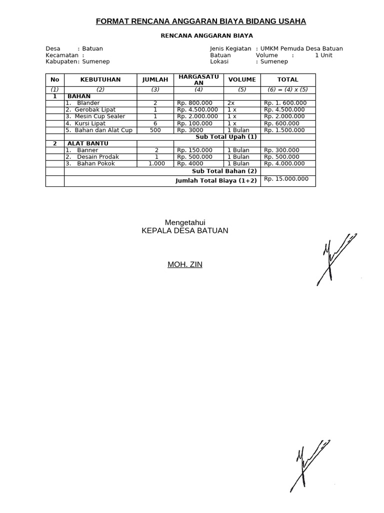 Contoh Format RAB FORMAT RENCANA ANGGARA | PDF