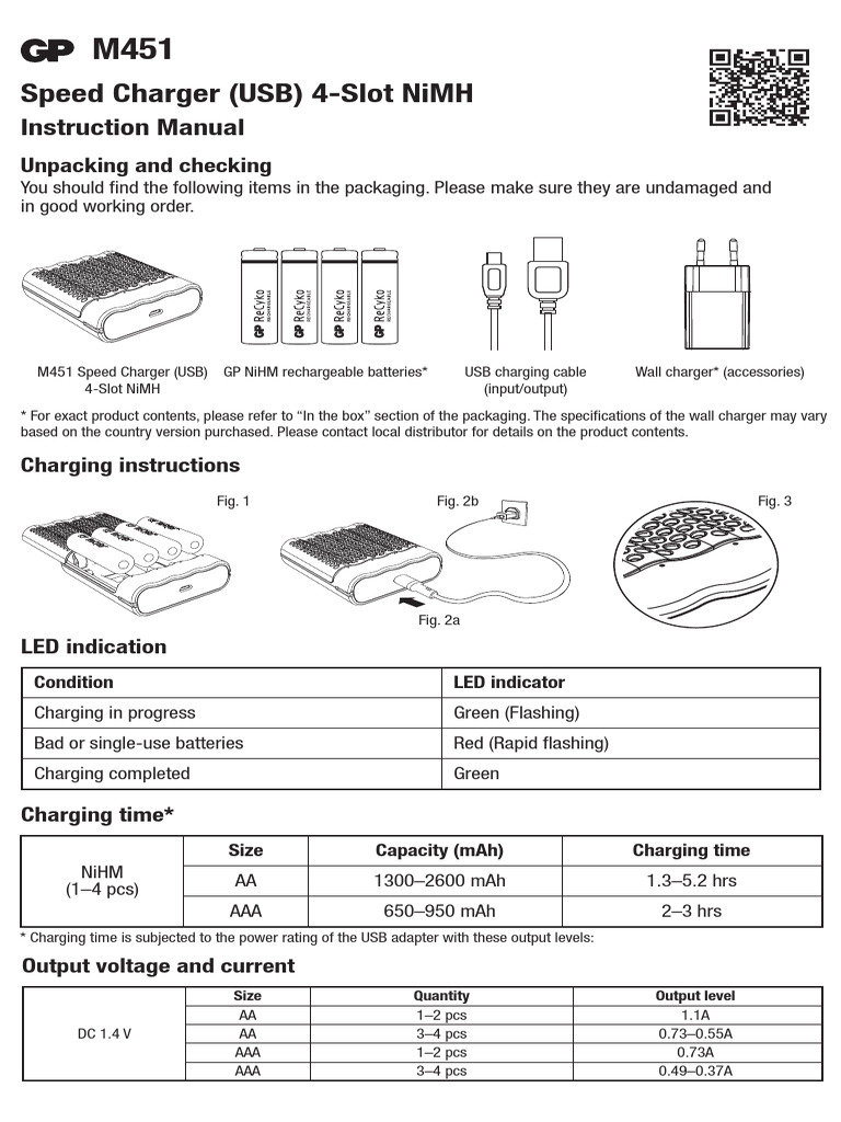 Speed Charger M451 | PDF