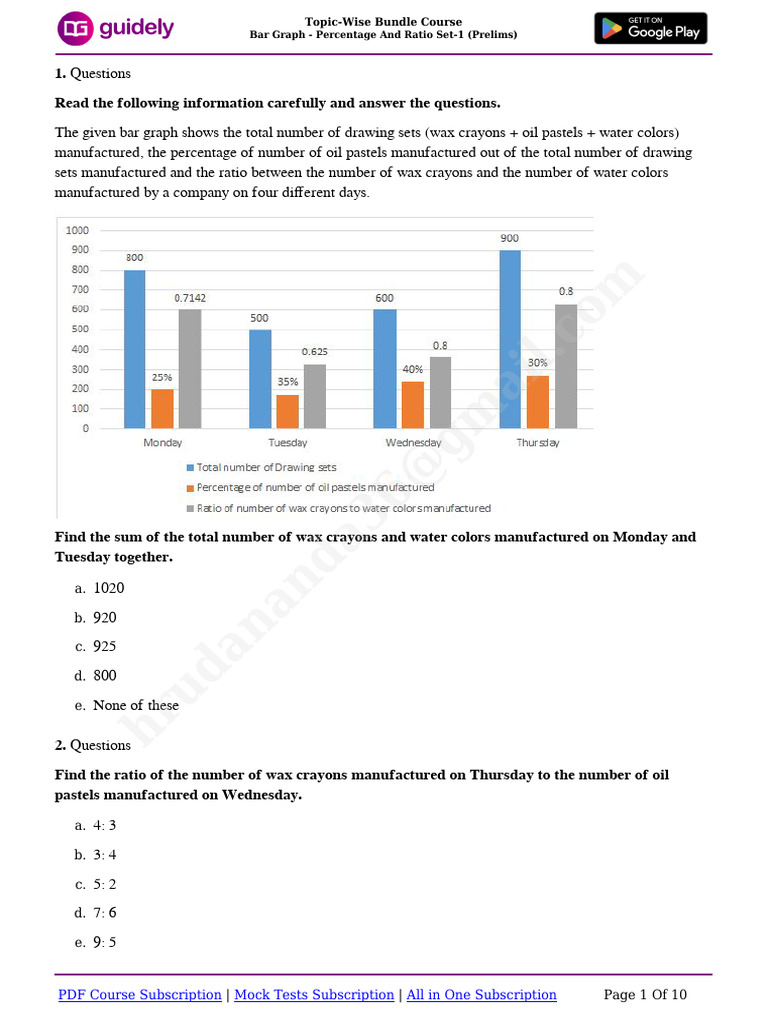 Bar_Graph_-_Percentage_And_Ratio_Set-1_(Prelims) | PDF
