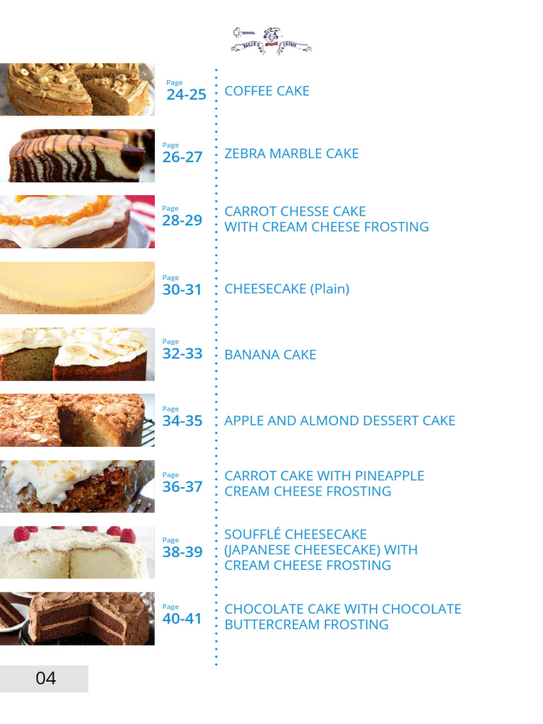 Bakers-Choice-Recipe-Book (1) - 1-85-Pages-5 | PDF