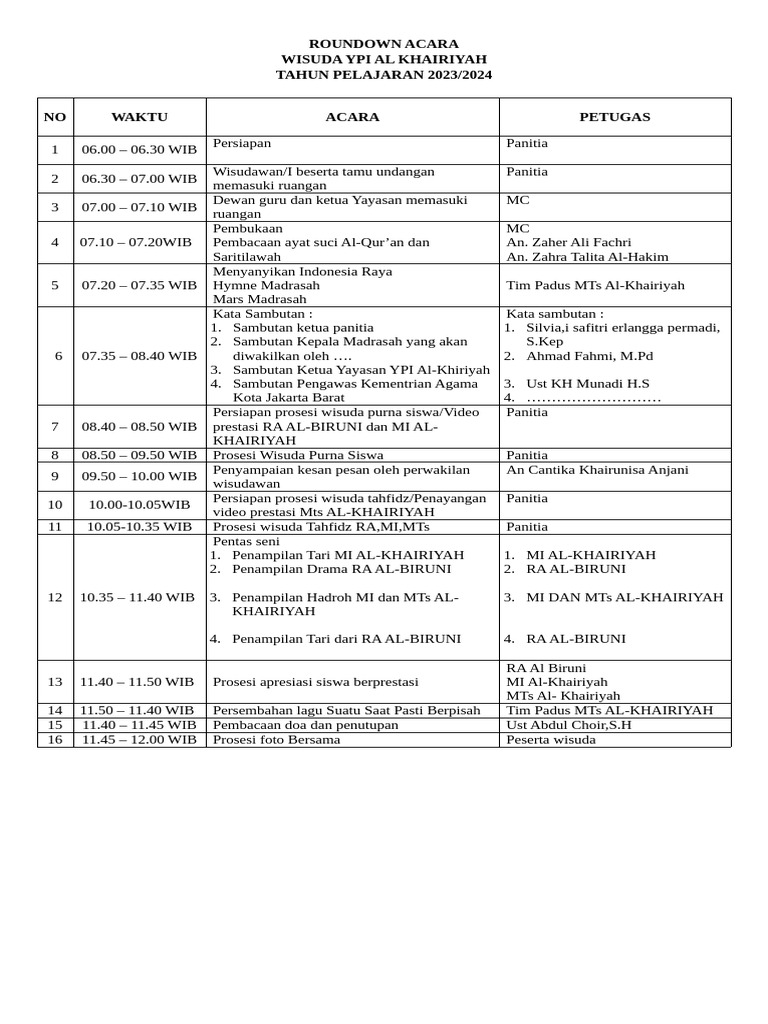 Roundown Acara Wisuda 2024-1 | PDF