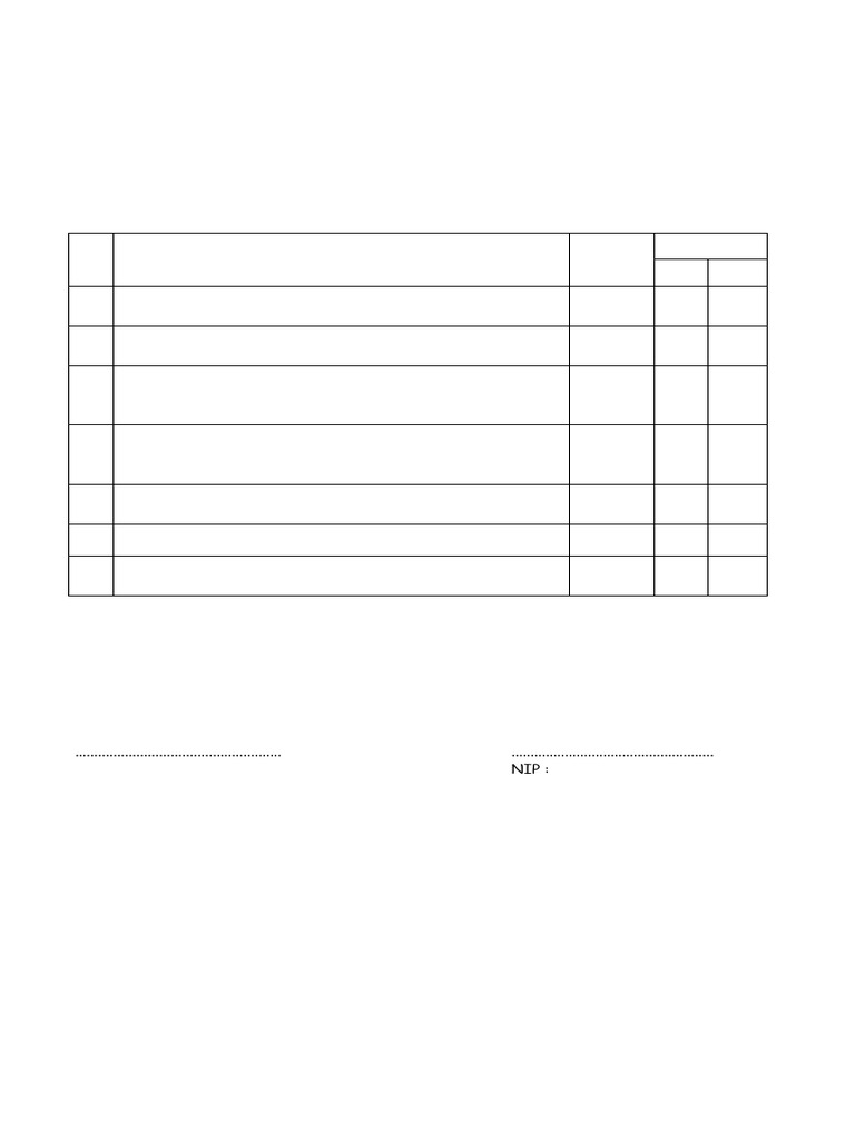 Lembar Ceklis Pemberkasan TPG Gpai Jan Maret 2025 | PDF