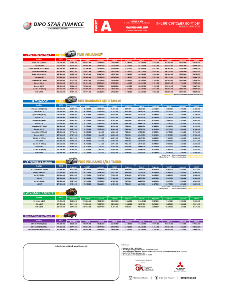 Brochure Pc Juni 2020 -Customer Ro Dsf - Medan Area | PDF