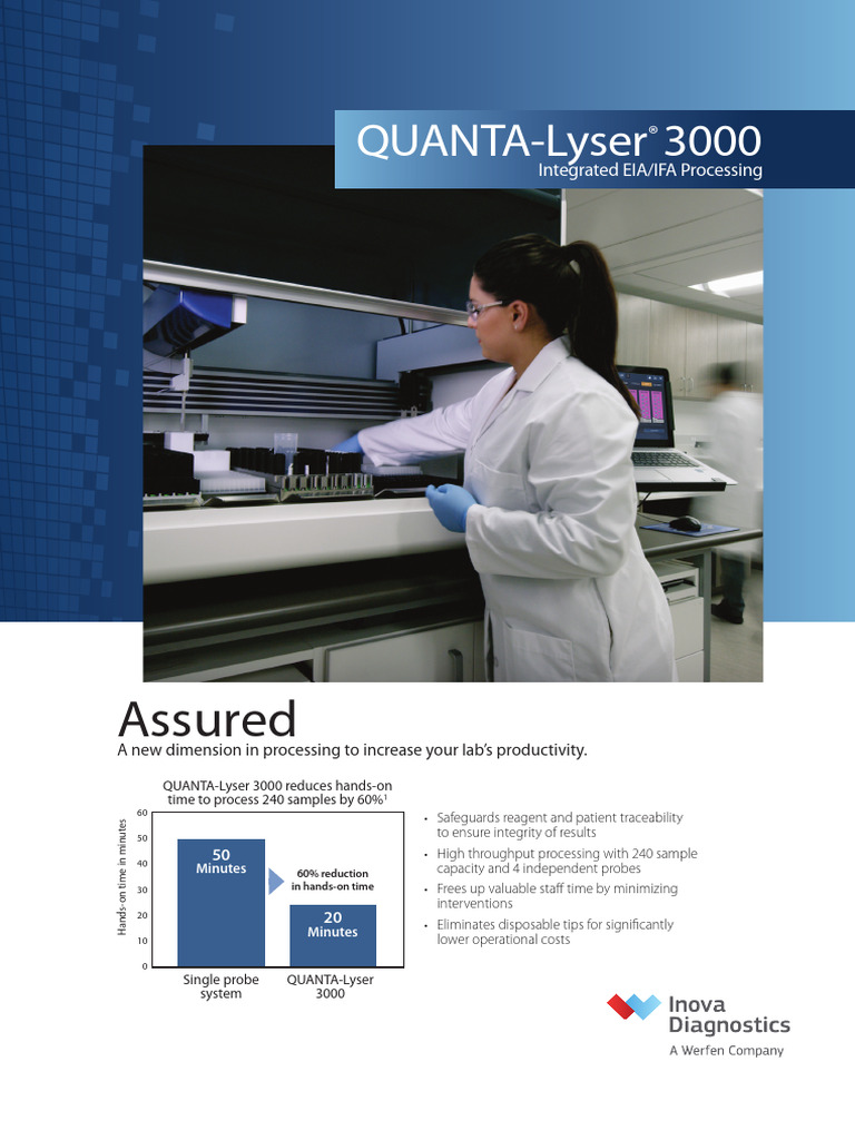 2019 Werfen Quana Lyser 3000 690562quanta Lyser 3000 Brochure A4 | PDF