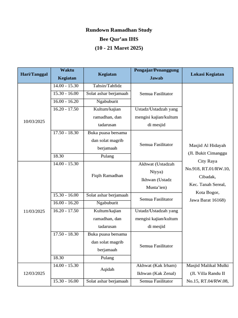 Rundown Ramadhan Study | PDF