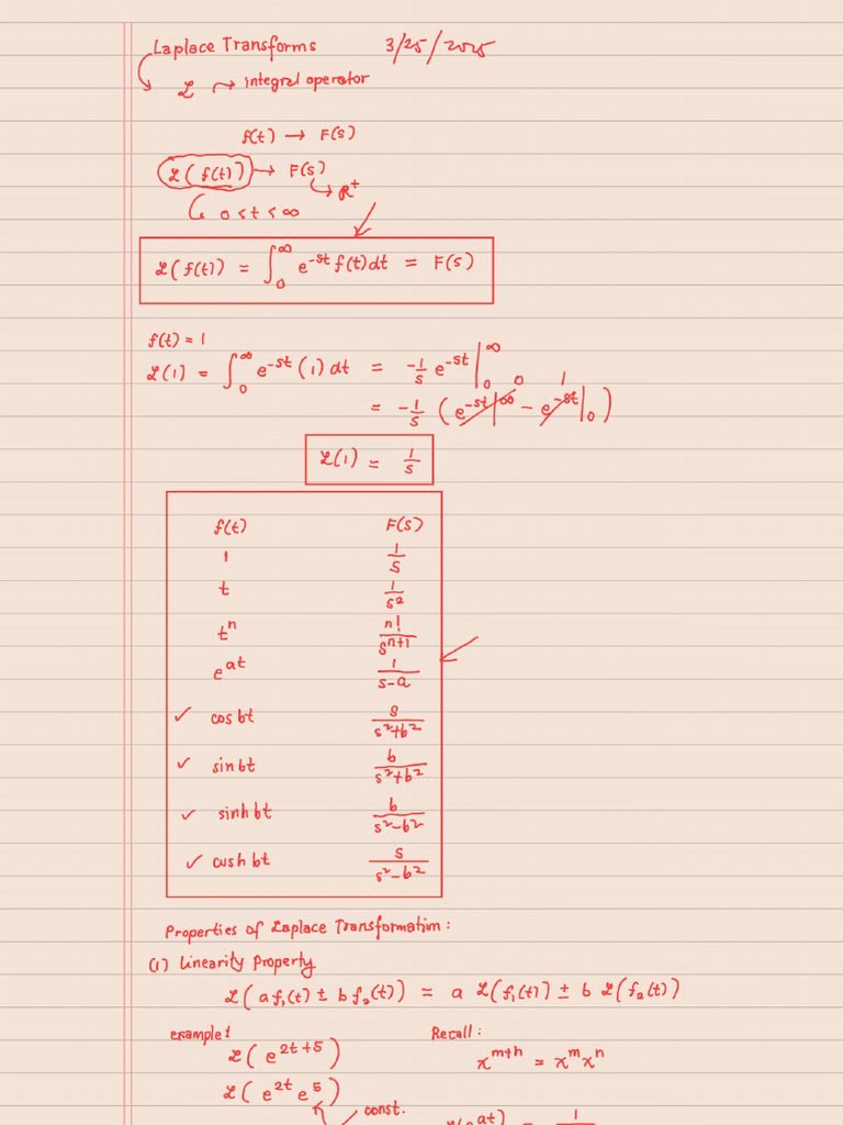Laplace Transform | PDF