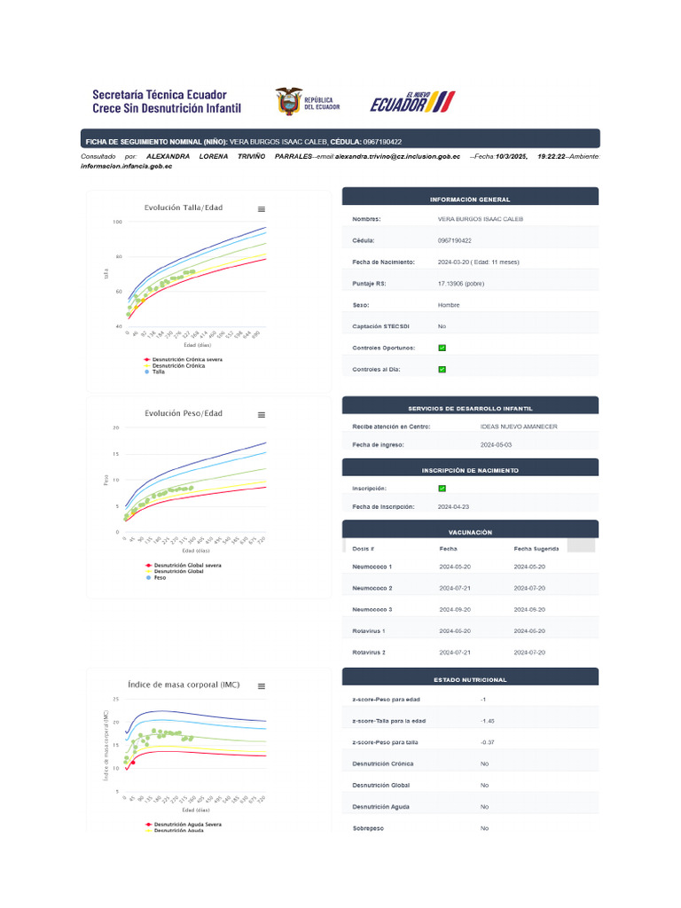 Ficha - Individual - 0967190422 - VERA BURGOS ISAAC CALEB | PDF