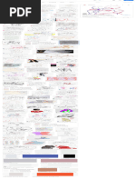 Gru Side Profile Drawing - Google Search | PDF