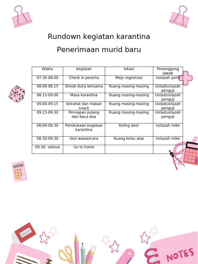 Rundown kegiatan karantina | PDF
