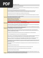 Twitter Logo Usage Guidelines | PDF | Logos | Trademark