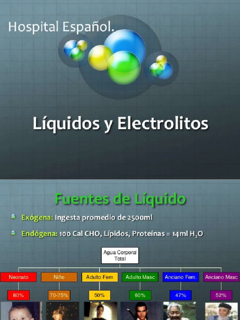 Líquidos y Electrolitos | PDF