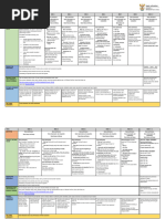 Grade 7 Drama Teaching Plan 2025 | PDF | Human Voice | Choir