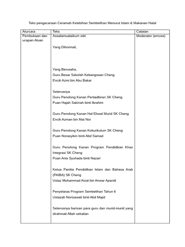 Teks Emcee Program Sembelihan 2024 | PDF