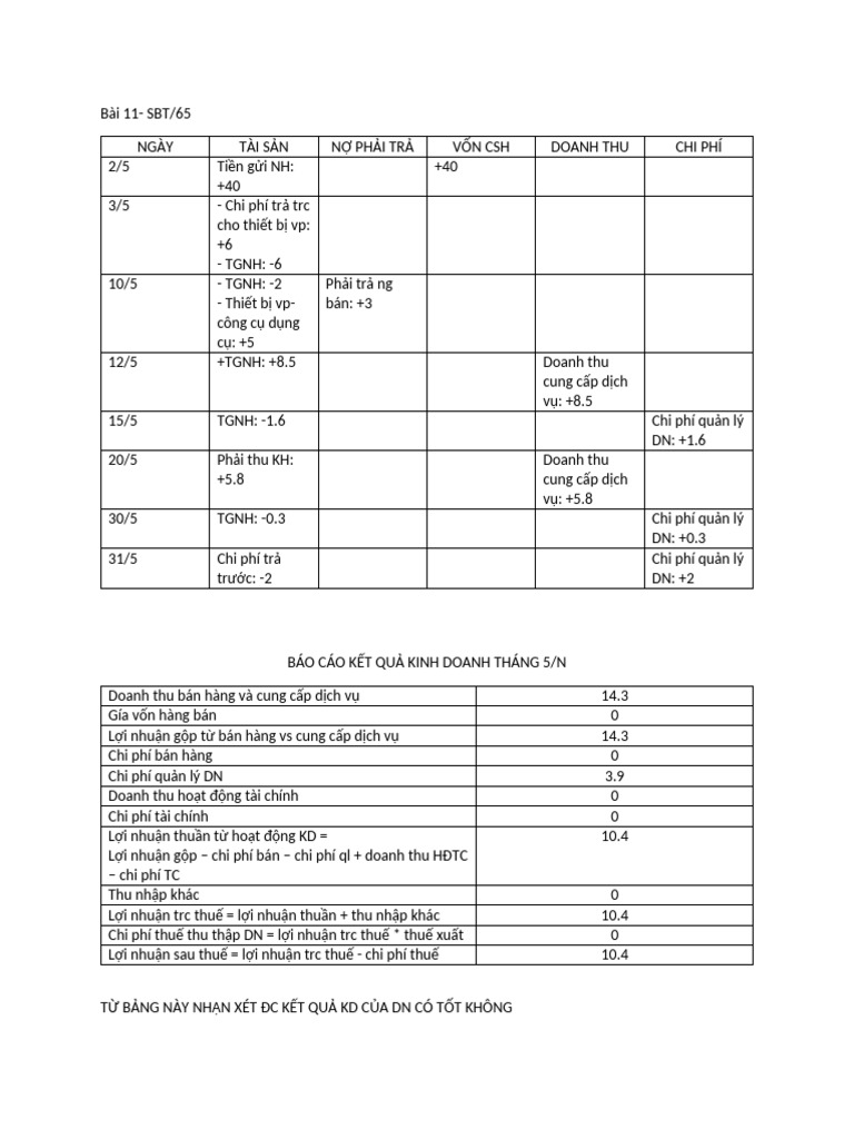 bài tập NLKT | PDF