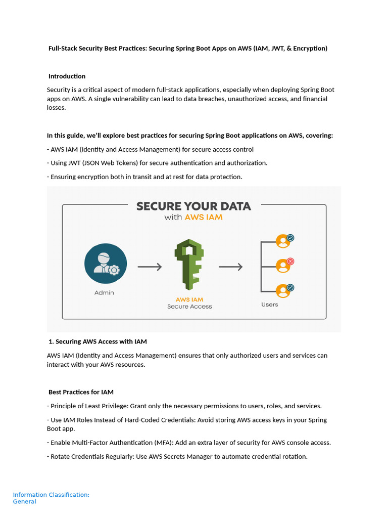 Full-Stack Security Best Practices- Securing Spring Boot Apps on AWS | PDF | Transport Layer ...