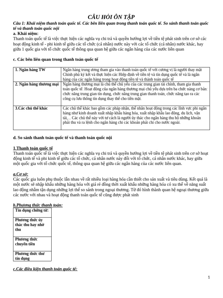 CÂU HỎI ÔN TẬP - TTQT (1) | PDF