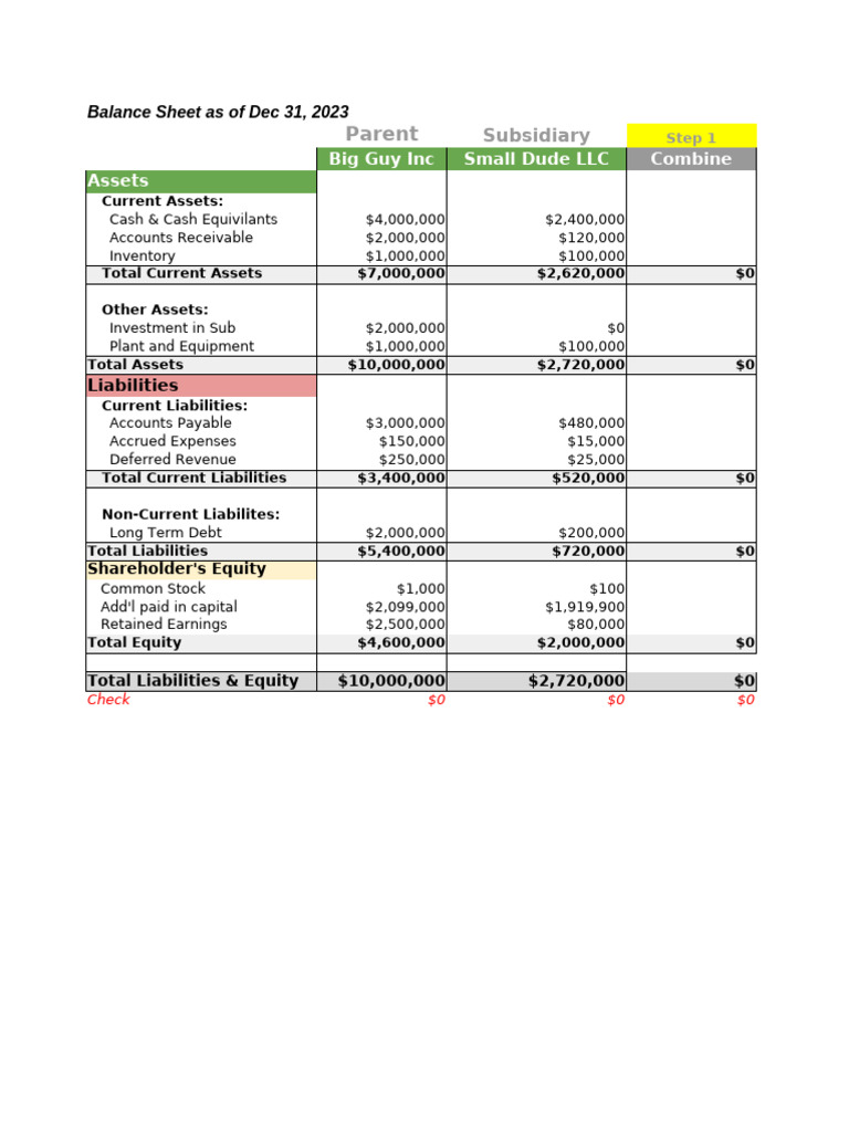Example Template Consolidated SOFP | PDF | Balance Sheet | Equity (Finance)