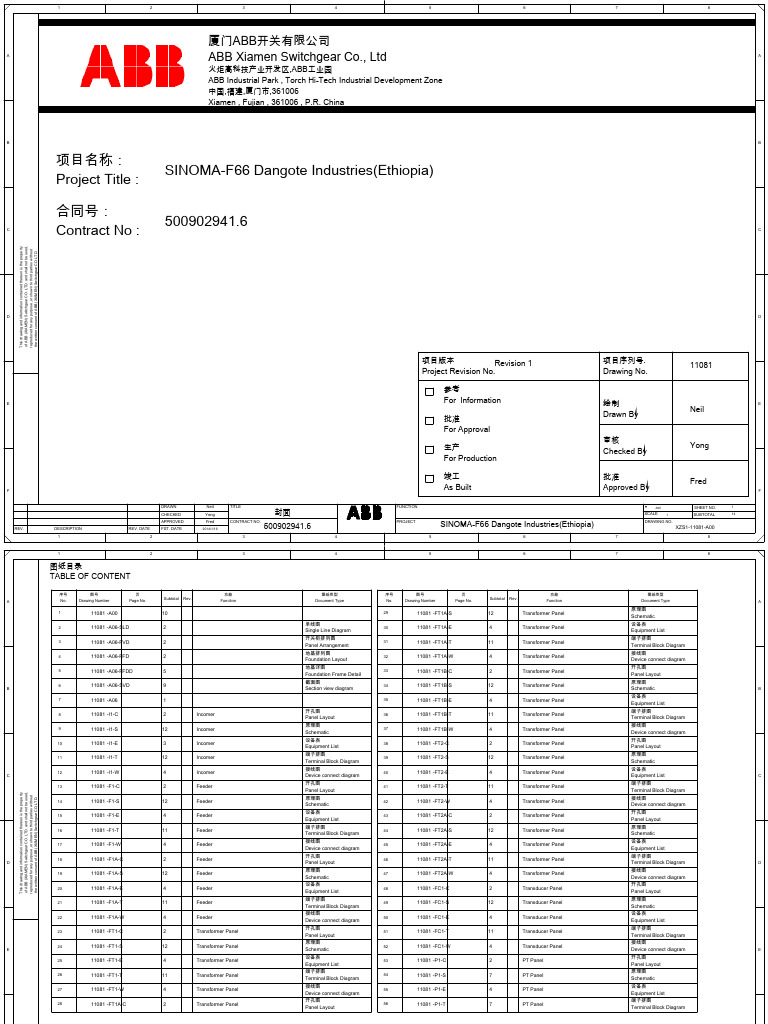 2MV Raw Material Handling substation 22E--500902941.6-2 | PDF | Relay ...