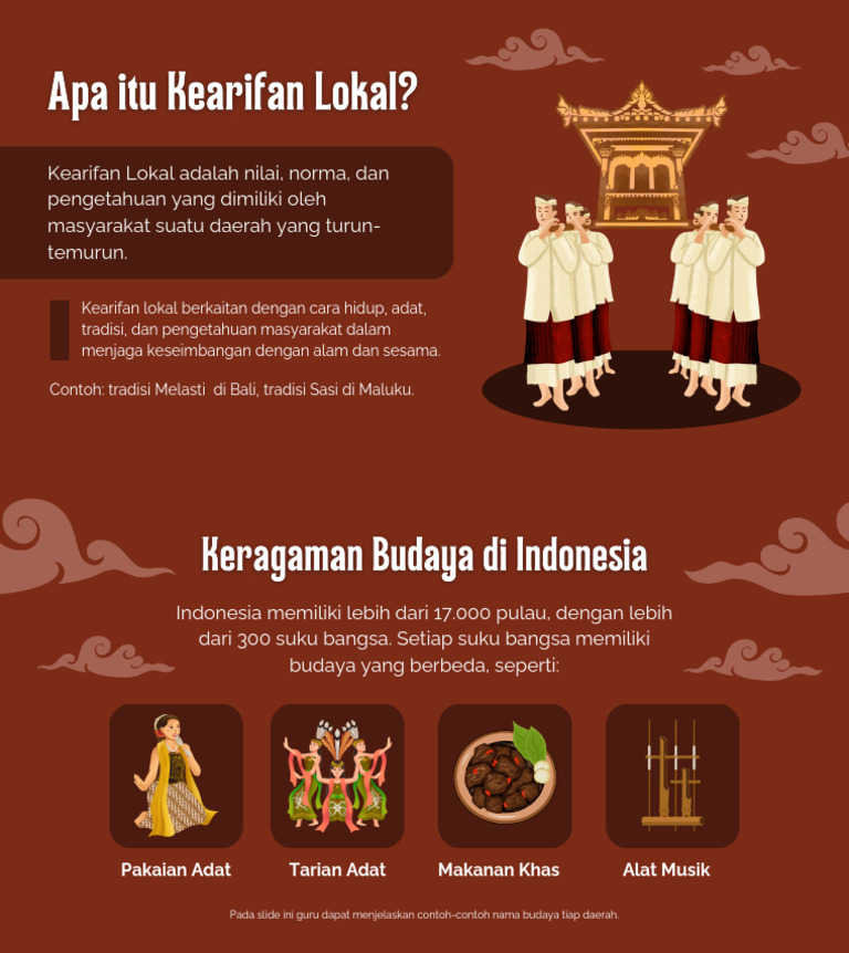 Kearifan Lokal dan Budaya Indonesia | PDF