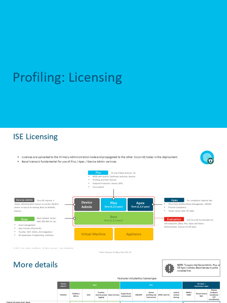28.ISE Profiling Implementation I.profiling Licensing | PDF | Computer Architecture ...