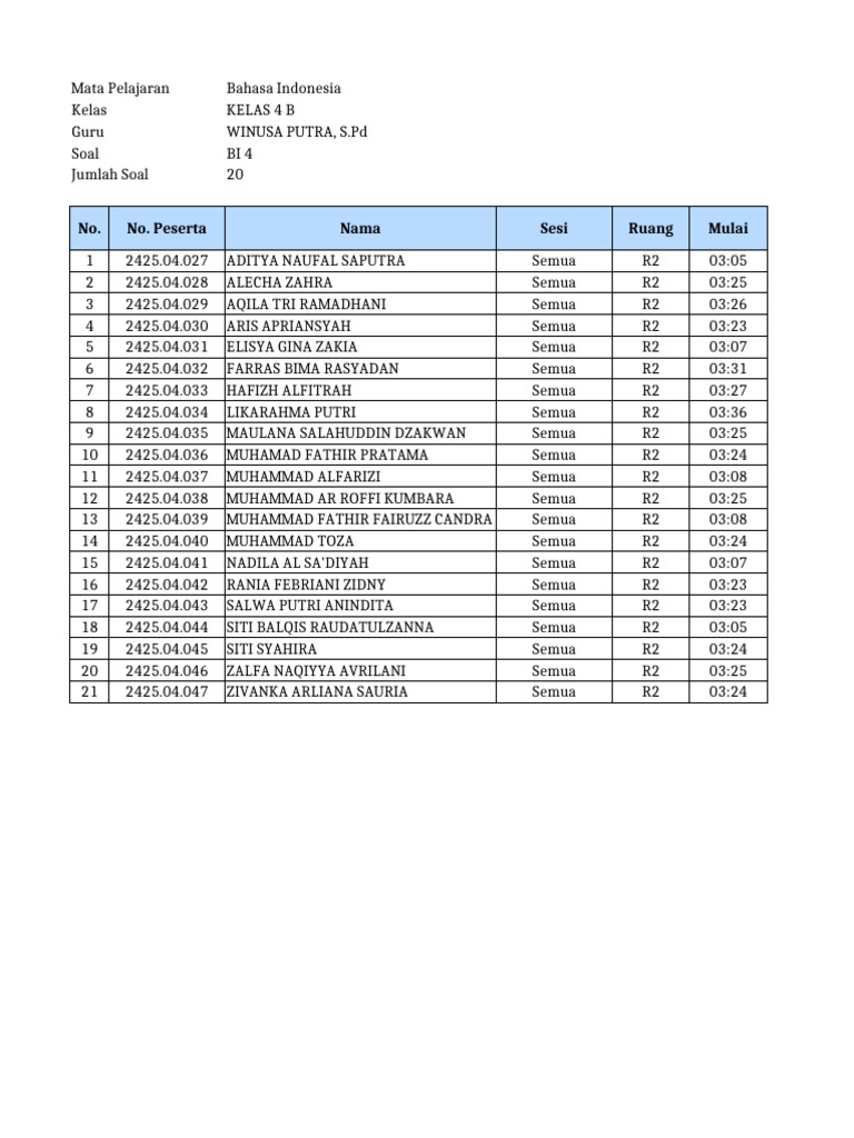 Nilai Asts Kelas 4 B Bind | PDF