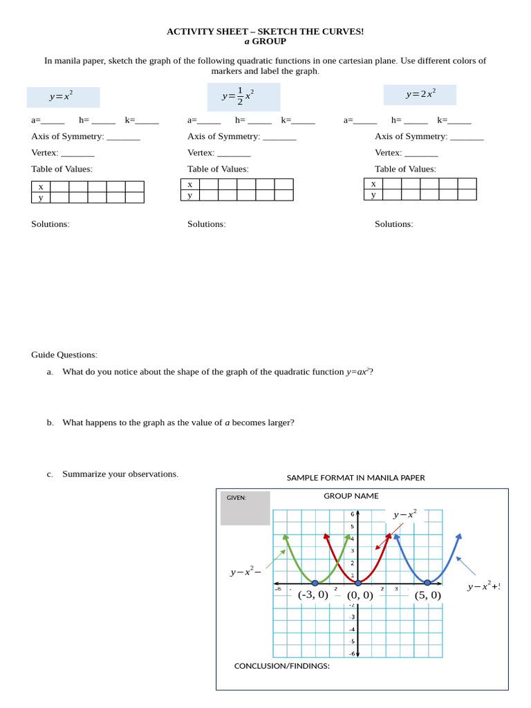 Activity Sheet-Transformation of Graph | PDF | Cartesian Coordinate ...