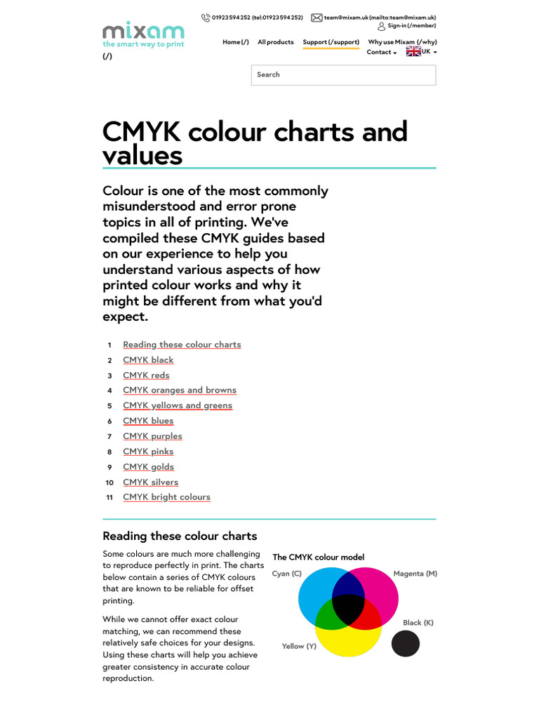 CMYK Colour Charts and Values | PDF | Color | Cyan