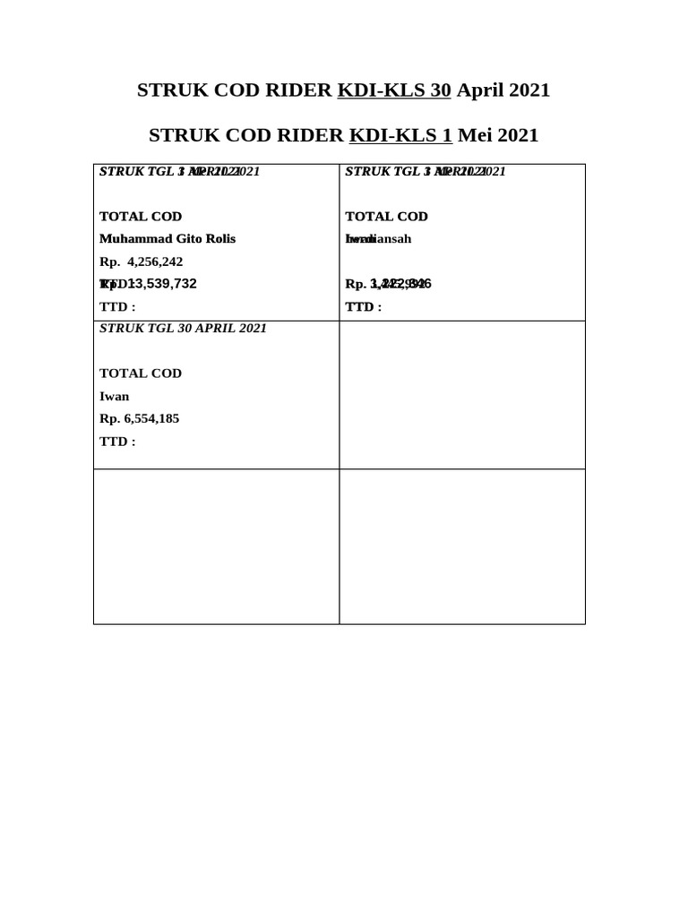 Format Struk Cod Rider | PDF