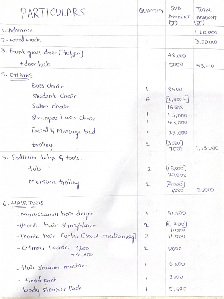 Amount Estimation | PDF