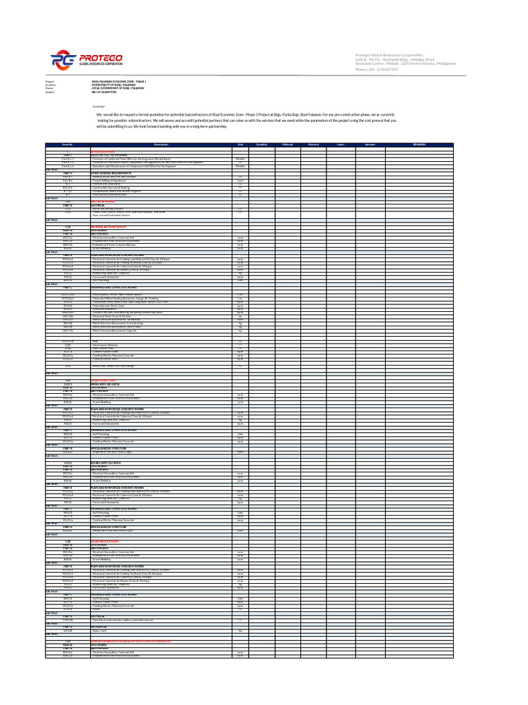 Rizal Palawan Economic Zone Bill of Quantities | PDF | Concrete | Masonry