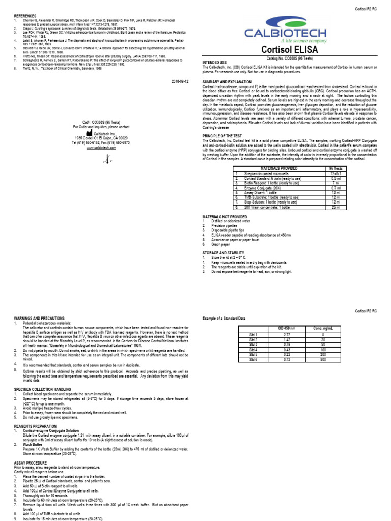 Cortisol ELISA CO368S-R2 - RC - Updated | PDF | Cortisol ...