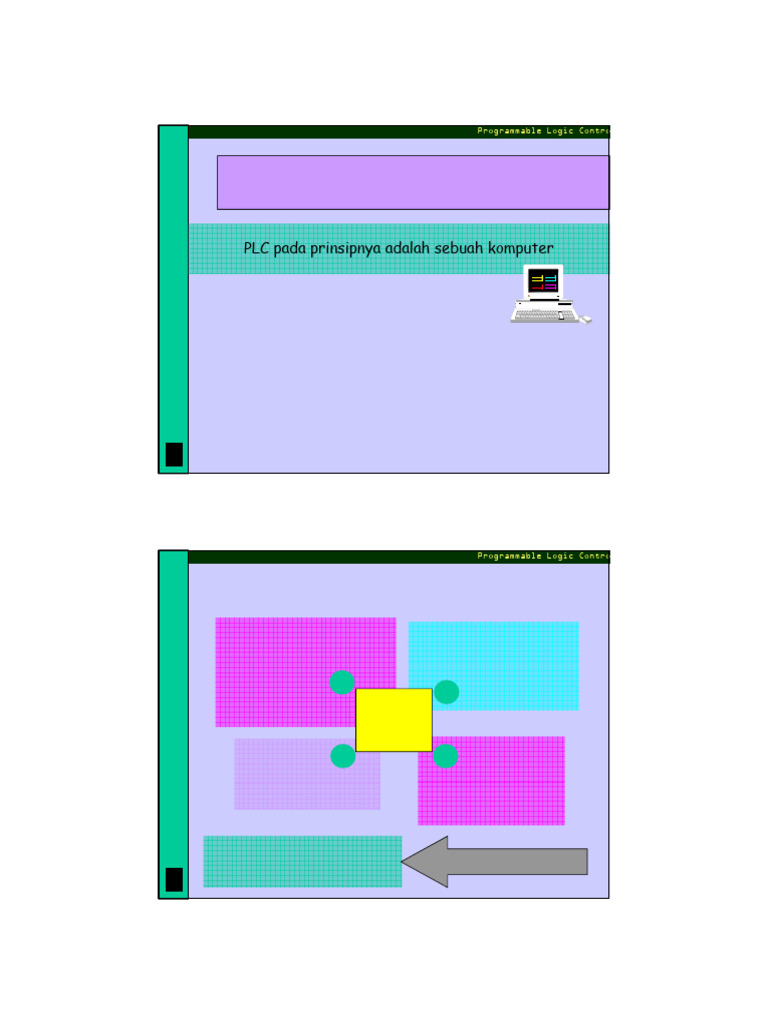 Plc_3 INDO [Compatibility Mode]-3 | PDF