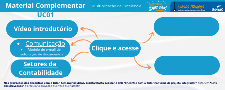 Material Complementar UC01 - 20250410 - 002856 - 0000 | PDF