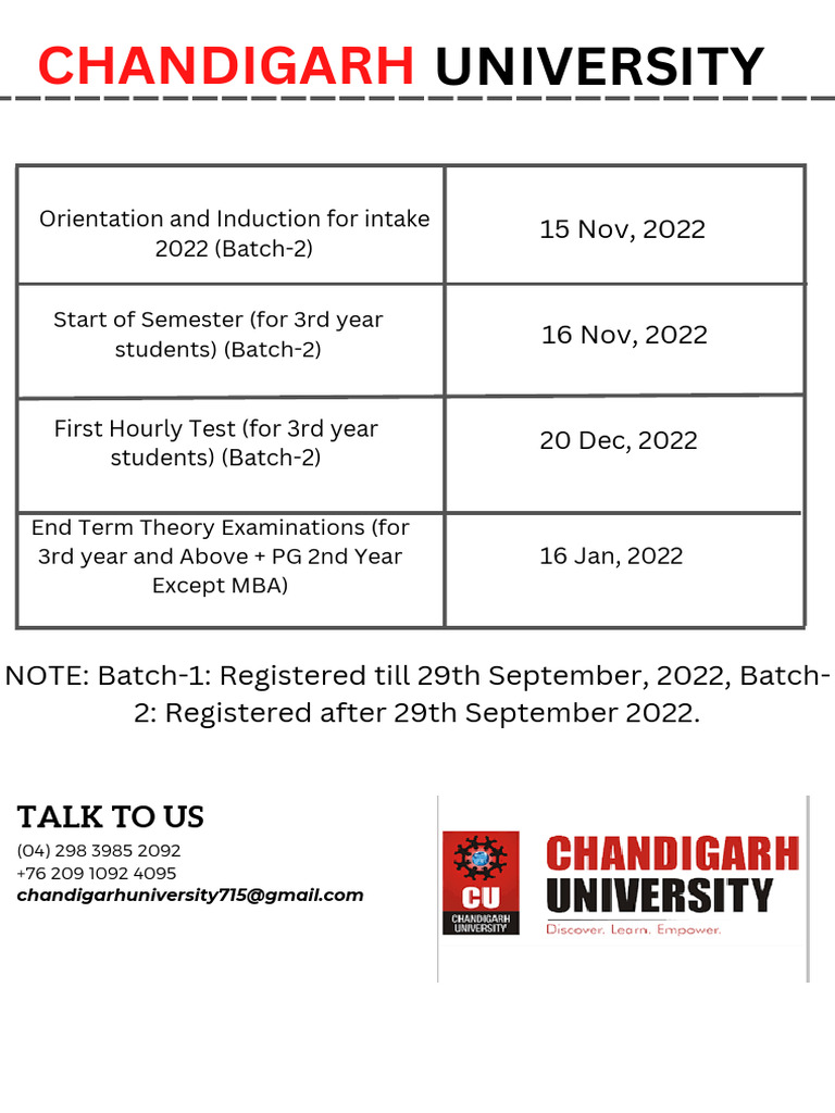 Chandigarh: University | PDF