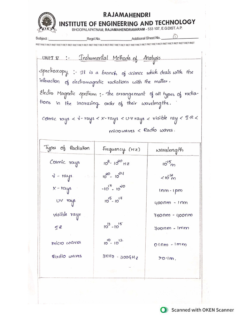 Chemistry Unit 5 | PDF